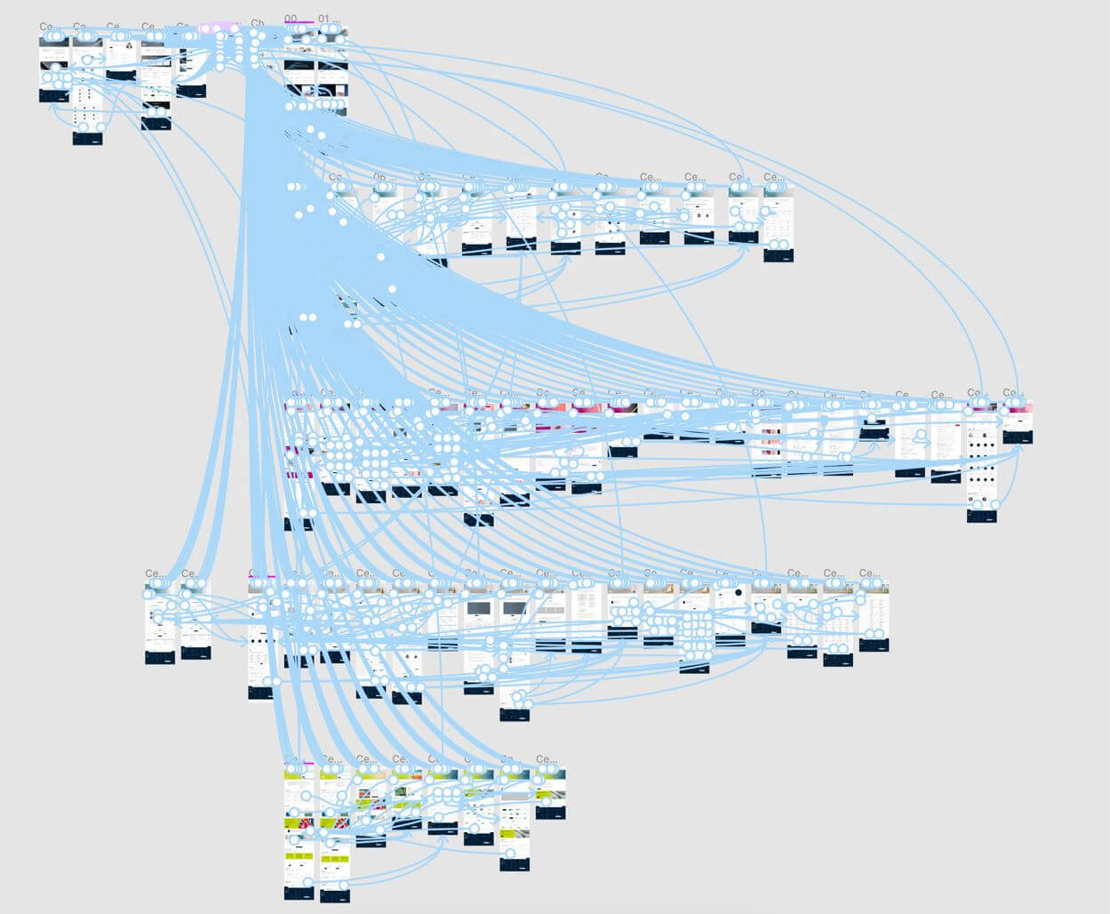 Cetif: new website designed together with people - TSW