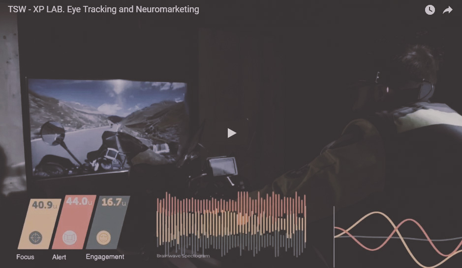 TSW XP LAB: User Experience and Neuromarketing on the road